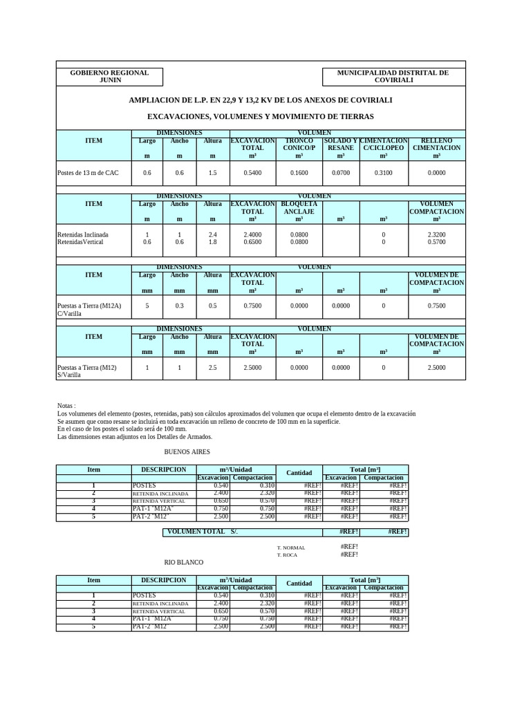 Final Metra Cal 01 Met-Anx-2 | PDF | Tornillo | Ingeniería de Edificación