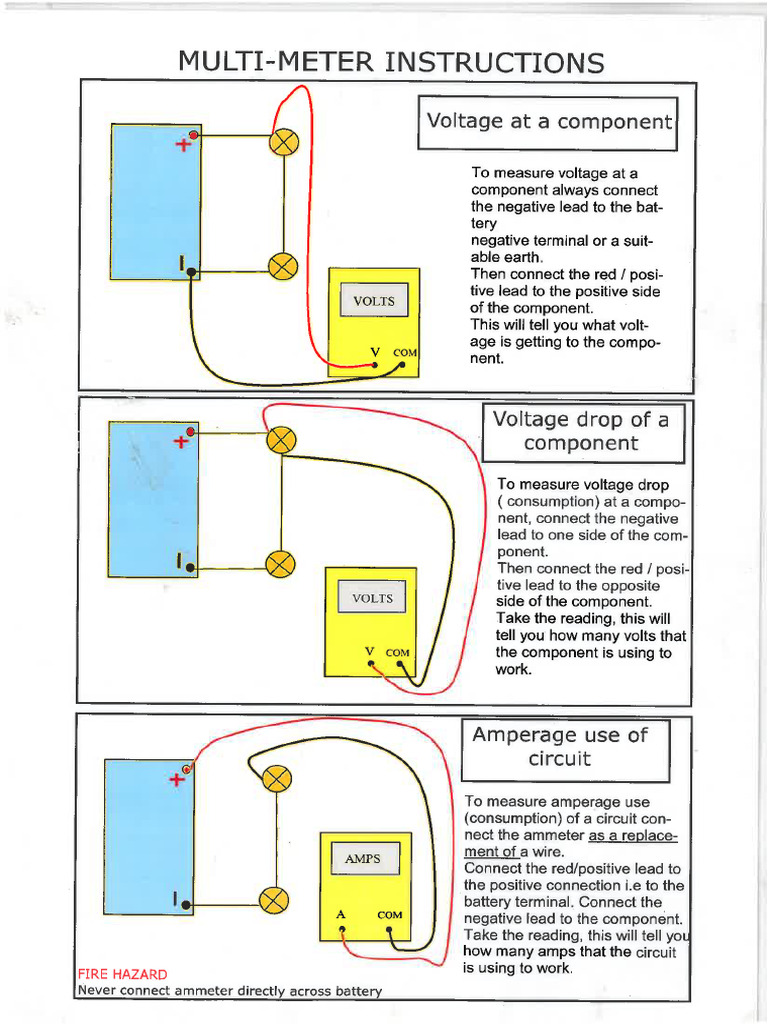 Multimeter Instructions | PDF