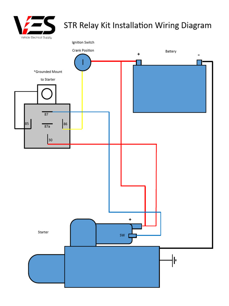 STR Kit Installation Diagram | PDF