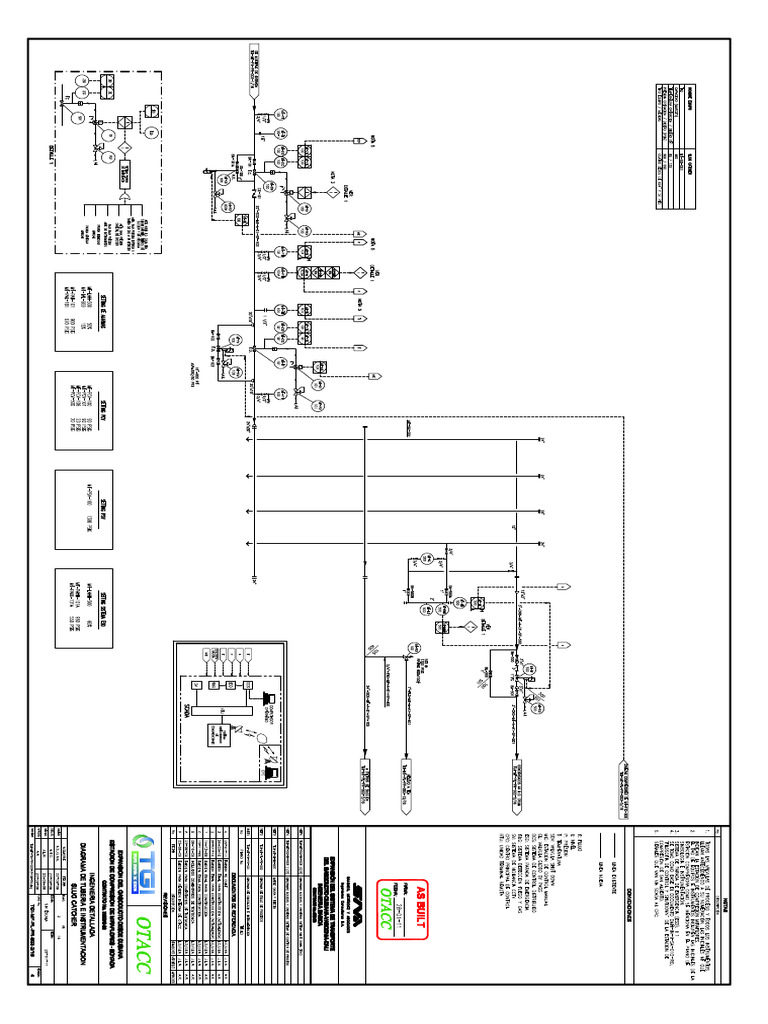 TGI-MF-PL-PR-003-2-16-R4 | PDF