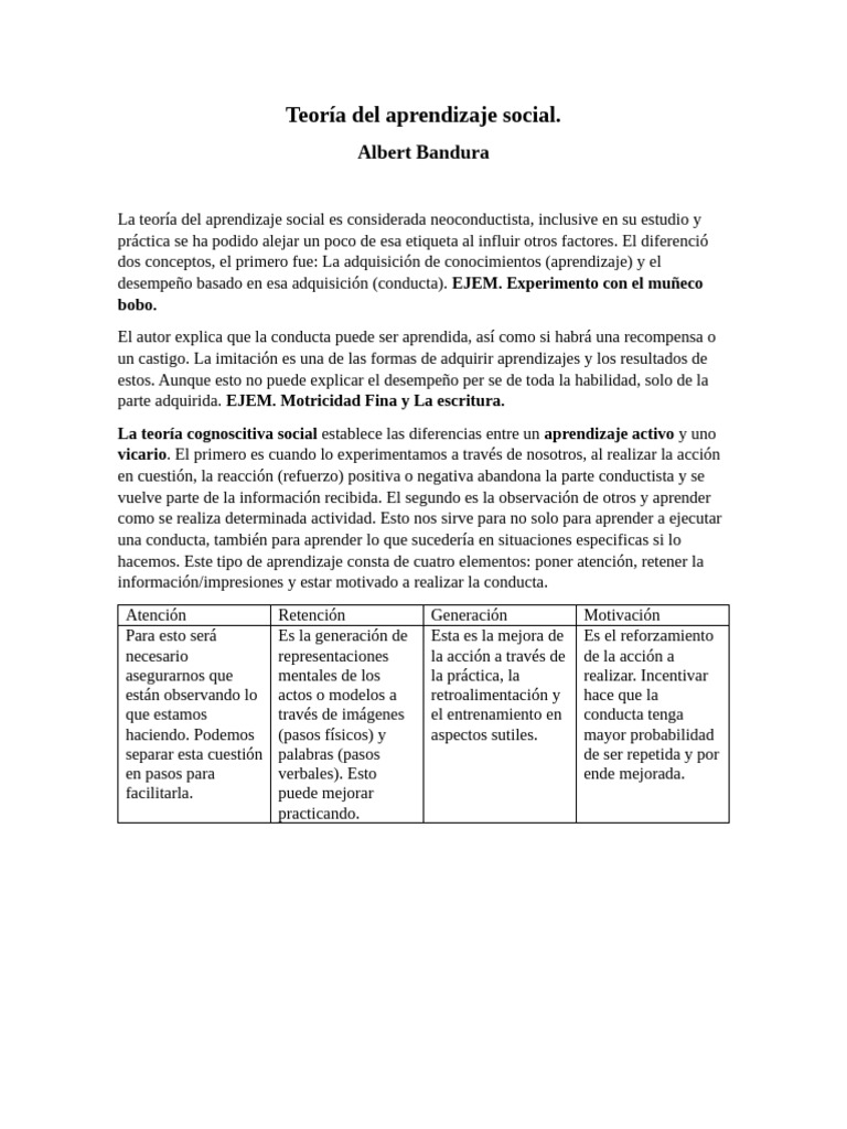 Teoría Del Aprendizaje Social | PDF | Aprendizaje | Teoría del aprendizaje (educación)