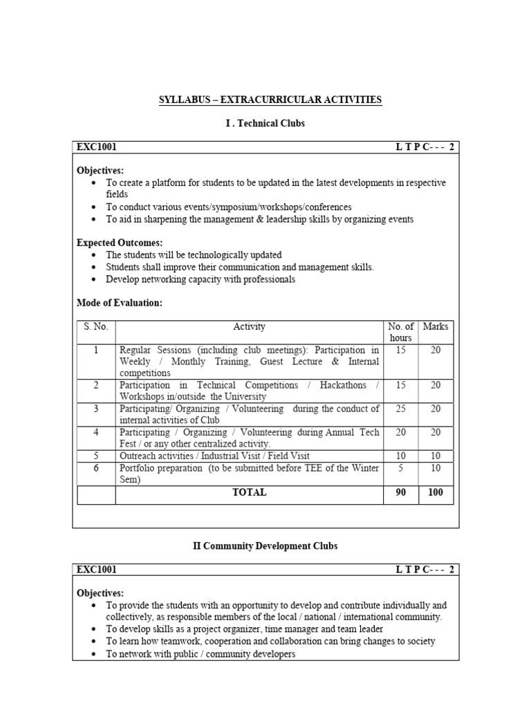 Exc1001 Extra-Curricular-Activity PJ 1.0 1 Exc1001 | PDF | Volunteering
