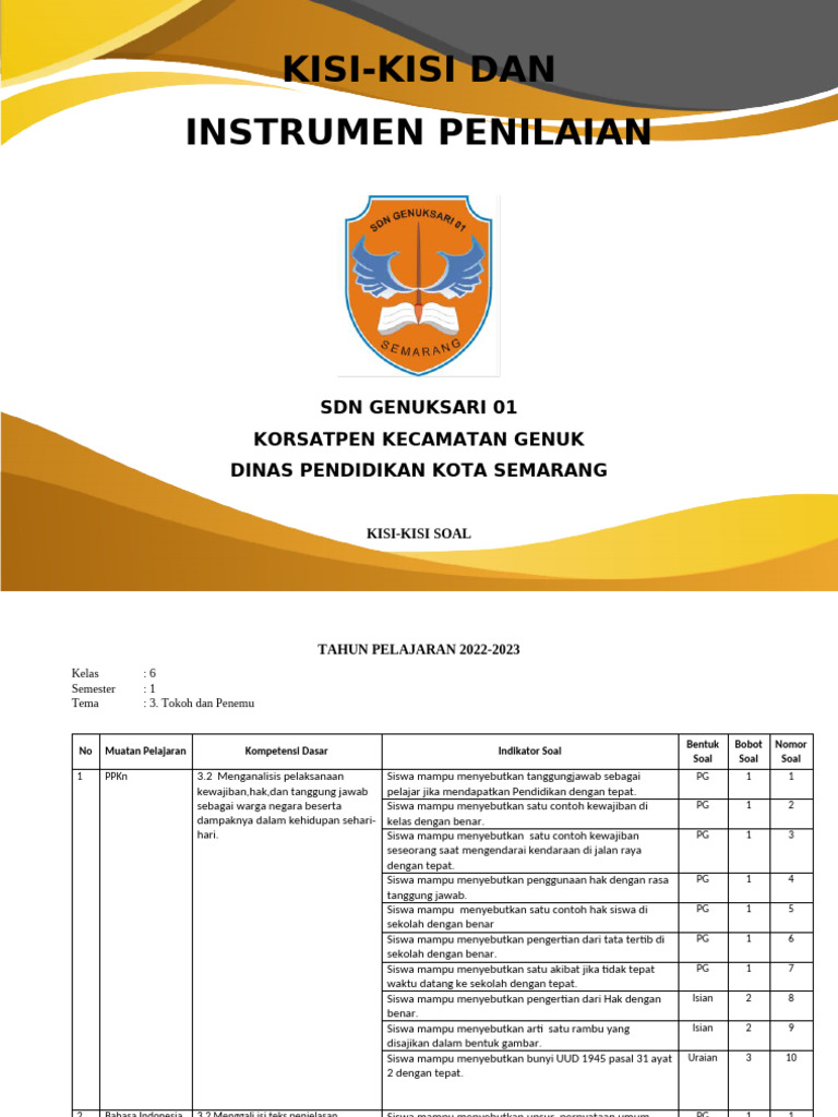 Kisi-Kisi Tema 3 Kelas 6 | PDF