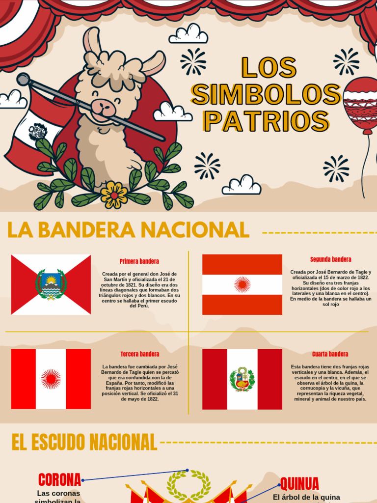 Copia de about-my-country-of-birth-peru-XL | PDF