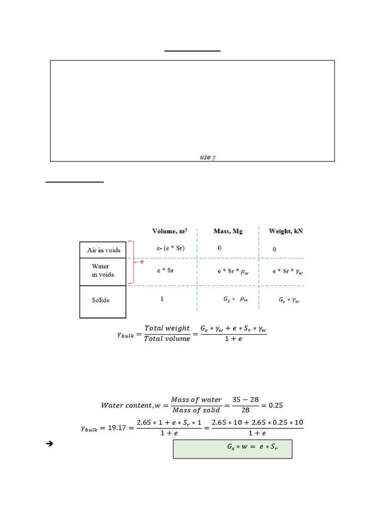 CE363 2023-24 Fall HW3 Solutions | PDF | Soil Mechanics | Applied And Interdisciplinary Physics