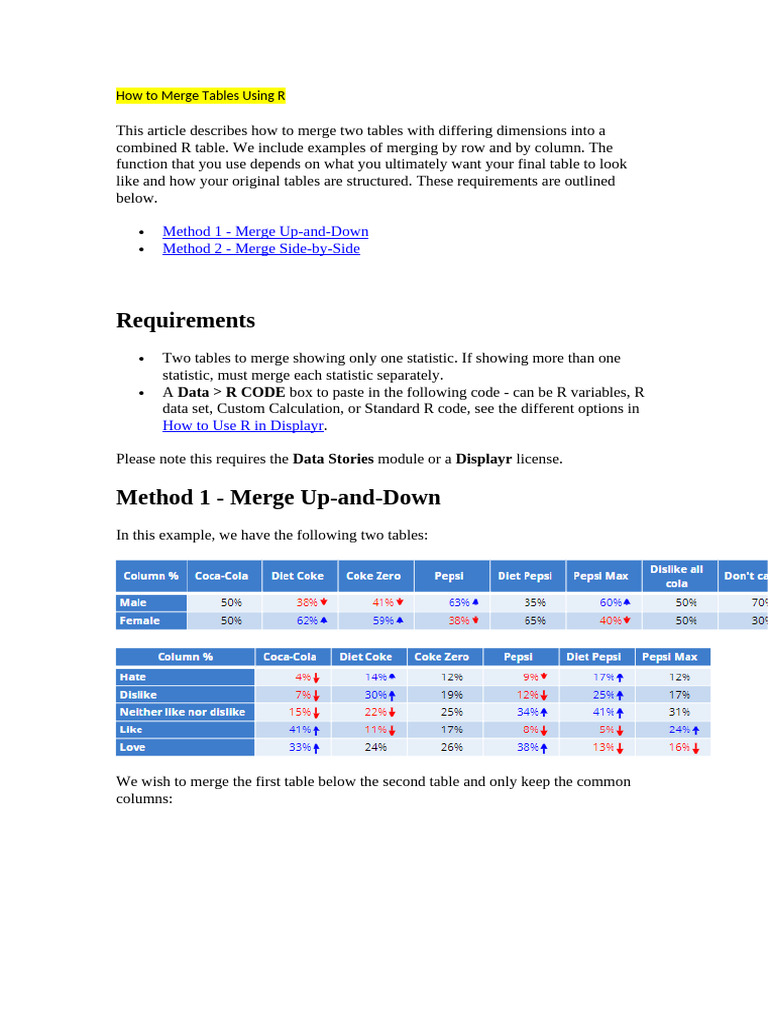How To Merge Tables Using R | PDF | Function (Mathematics) | Computer ...