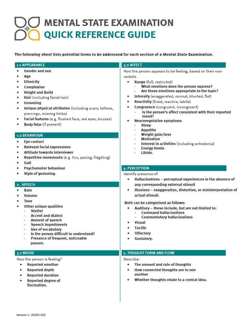 MSE Quick_reference_guide | PDF | Mental Processes | Mental Health