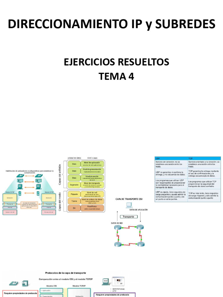 PRACTICAS DE DIRECCIONAMIENTO IP y SUBREDES T4 Con Solucion IMP | PDF | Dirección IP | Informática