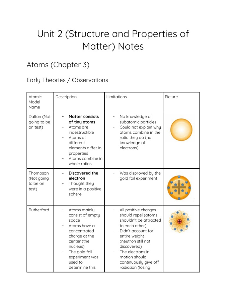 Unit 2 (Structure and Properties of Matter) Notes | PDF | Chemical Bond ...