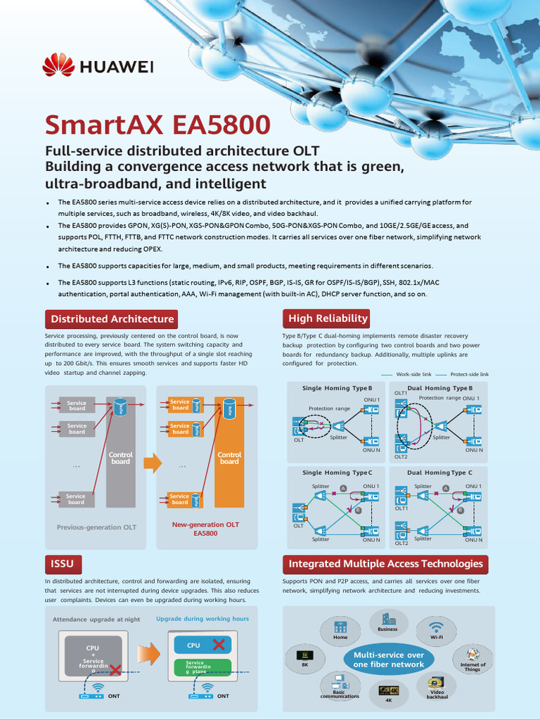 OLT 2 | PDF | Fiber To The X | Electronics