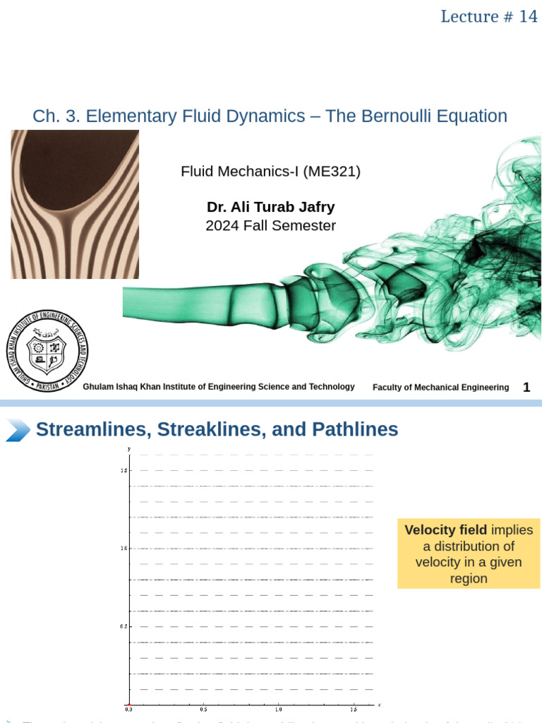 Lecture 14 - Chap 3 | PDF | Fluid Dynamics | Vortices
