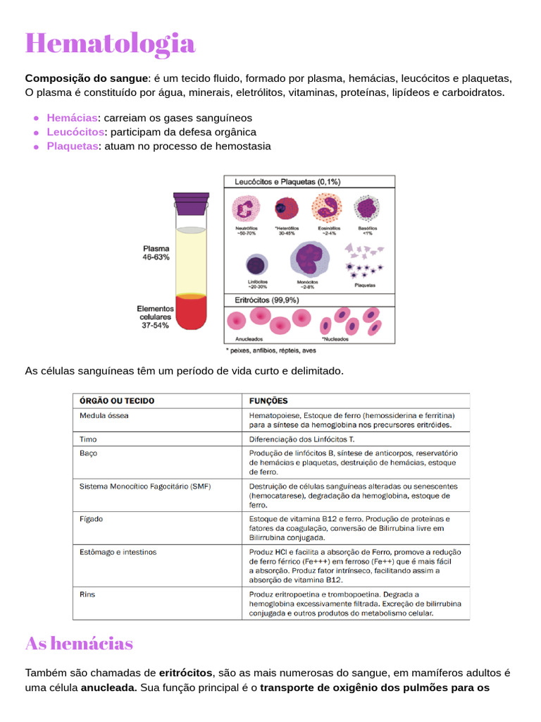 Hematologia | PDF | Anemia | Hemácia
