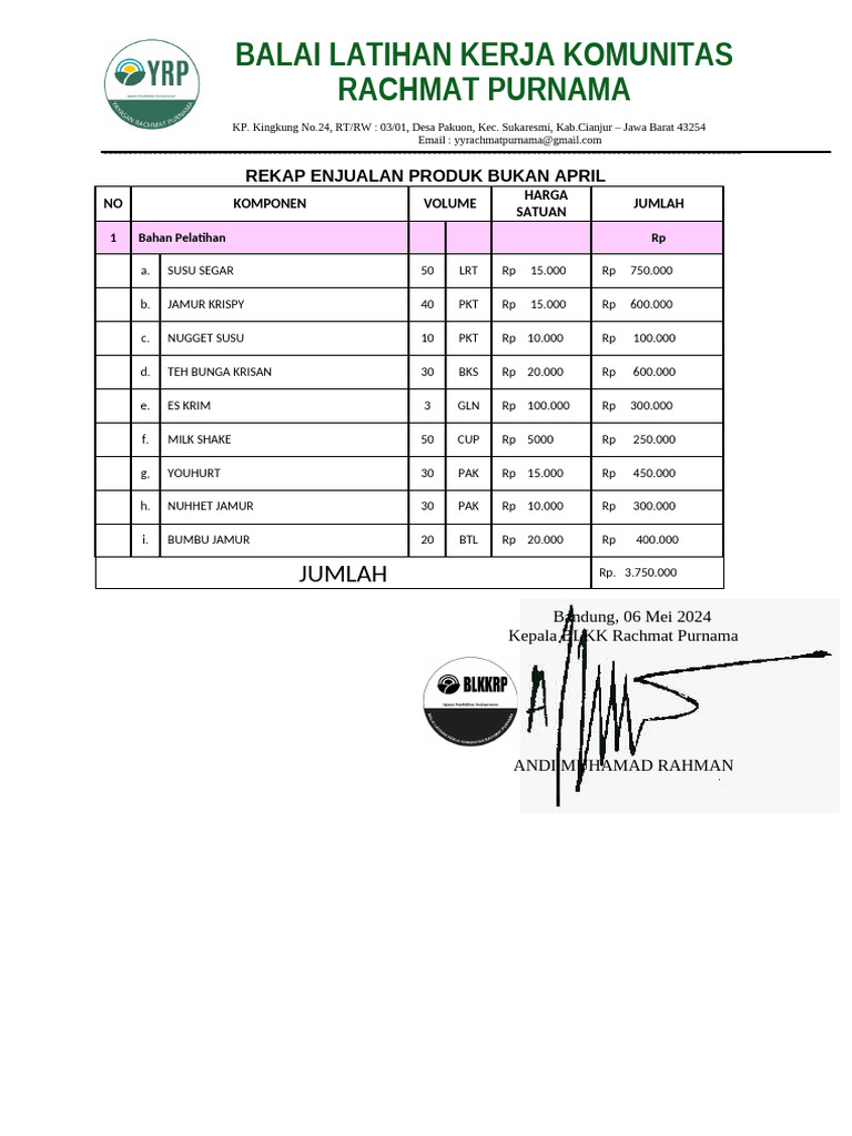 Lporan Penjualn | PDF