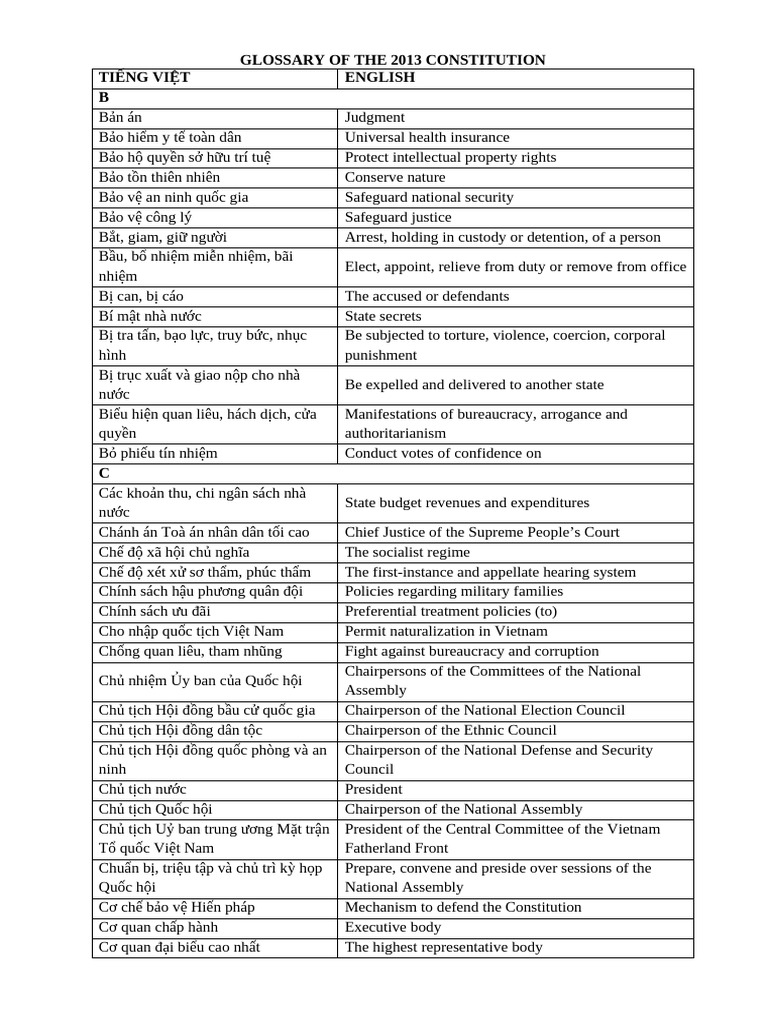 Glossary of The 2013 Constitution | PDF