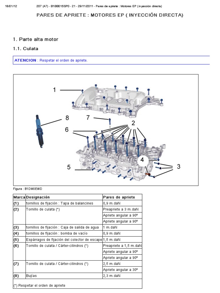 207 (A7) - B1BB015SP0 - 21 - 29_11_2011 - Pares de apriete _ Motores EP ...