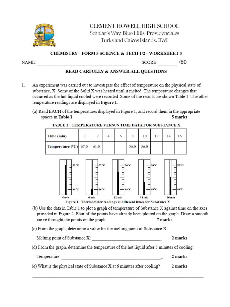 CHHS Chem F 4 T I 24 Worksheet 2 Graphs | PDF | Melting Point | Temperature