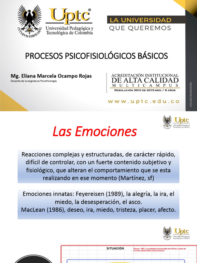 Procesos Emocionales y Psicofisiología | PDF | Las emociones | Ciencias ...