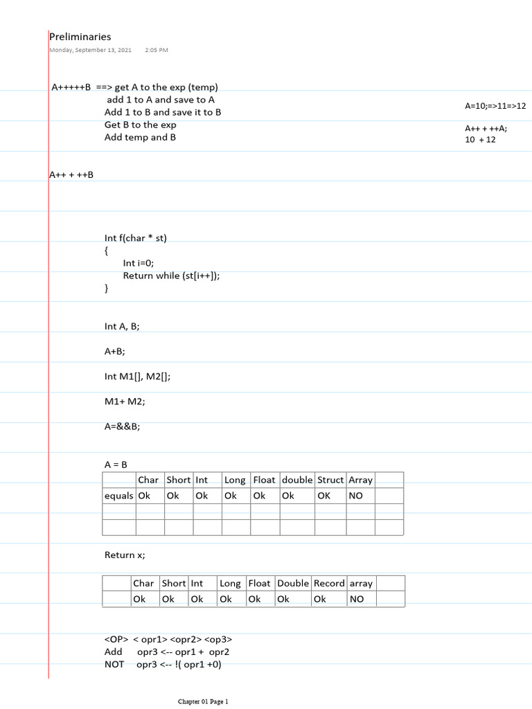 CH Preliminaries | PDF | Algorithms | Applied Mathematics