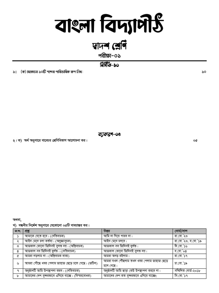 Bengali Language Learners | PDF