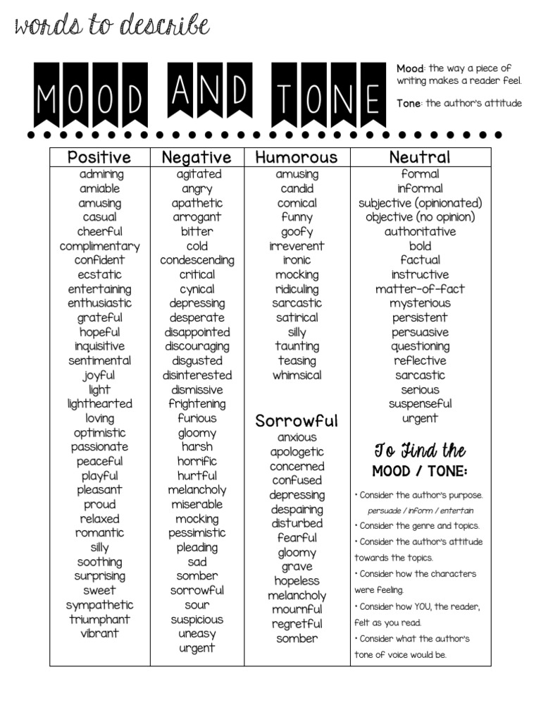 Tone and Mood Words List - L L | PDF | General Fiction