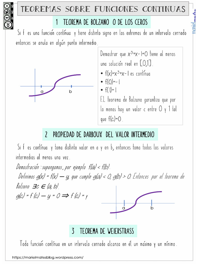 TEOREMAS FUNCIONES CONTINUAS | PDF