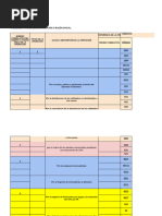 Formatos Eeff Sunat 2025 | PDF | Estado de resultados | Sector privado