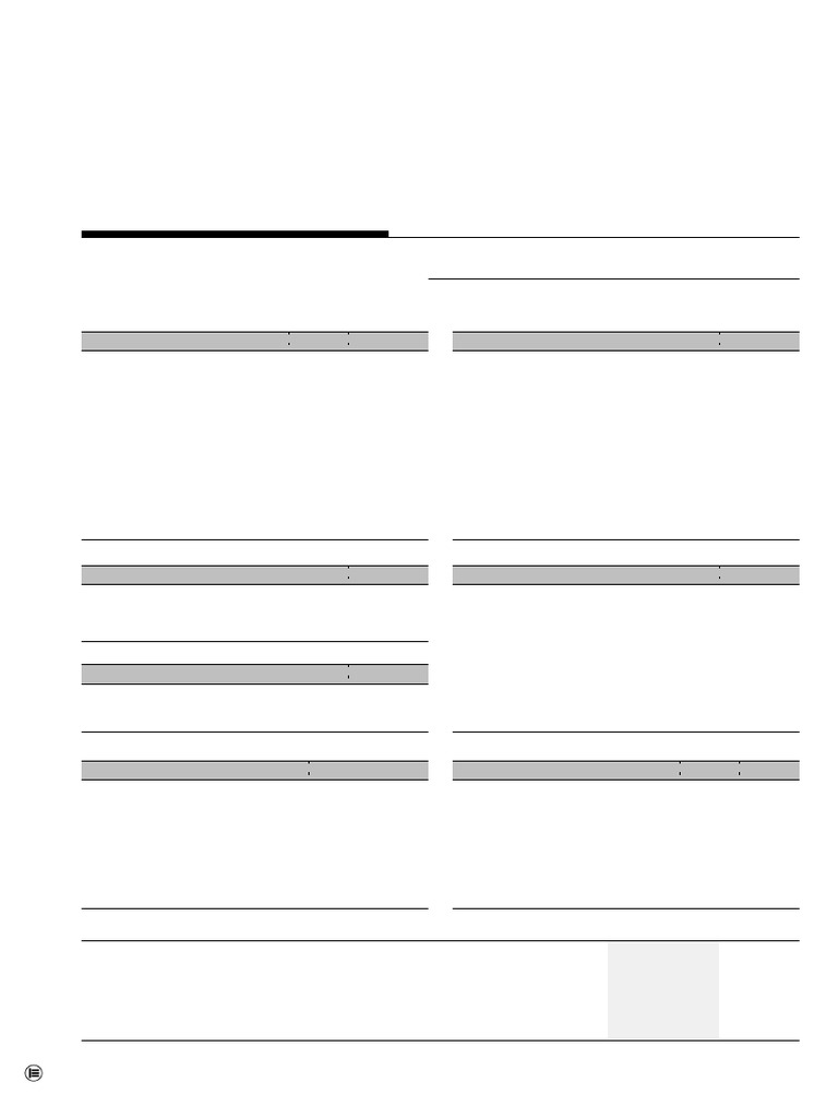 Obračun Zarade: Čalaković Anela 28.novembar br.70 36300 Novi Pazar 1 | PDF