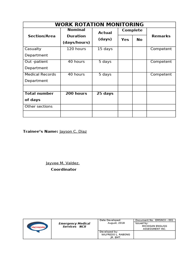 3.work Rotation Monitoring | PDF
