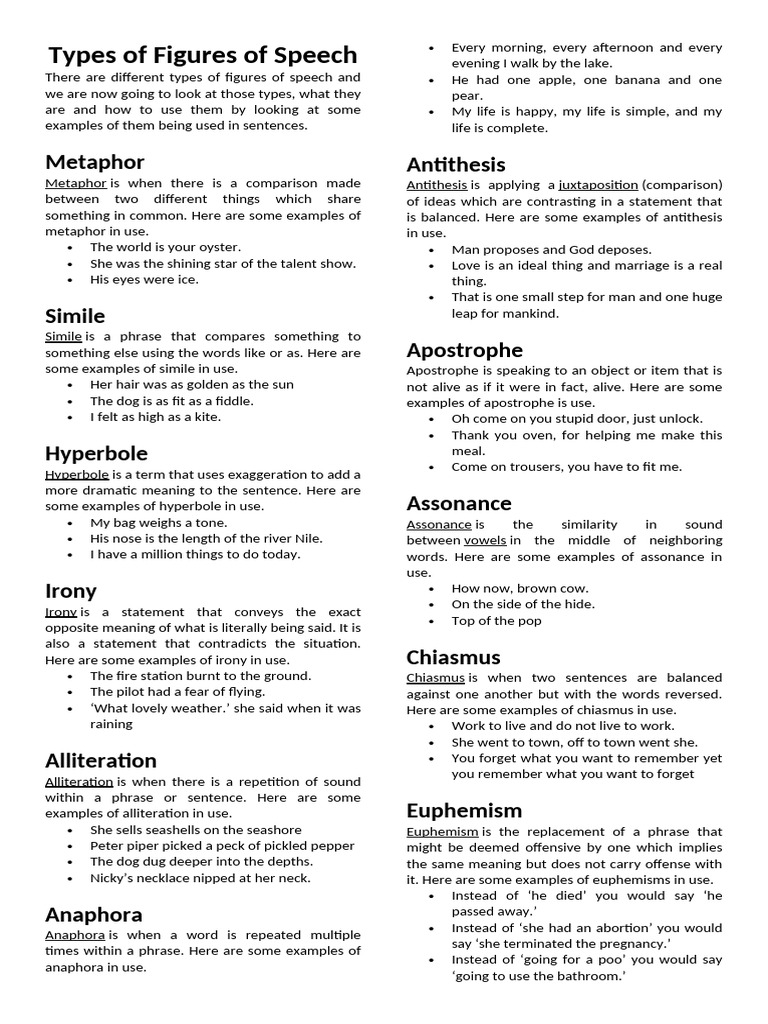 Types of Figures of Speech | PDF | Question | Metaphor