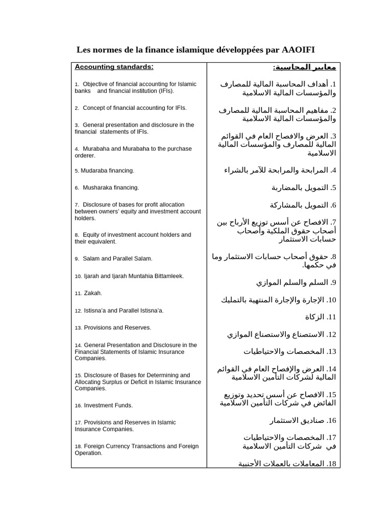 Word (2) | PDF