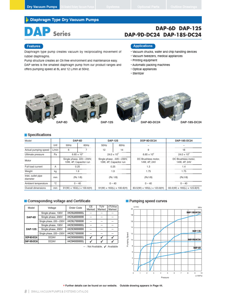DAP Series VP-1605 | PDF | Pump | Vacuum