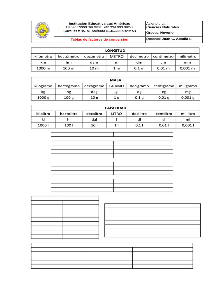 Tablas de Factores de Conversión1 | PDF | Kilogramo | Pascal (Unidad)