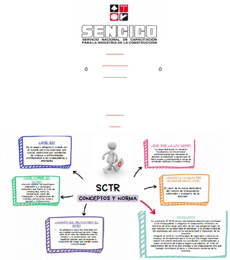 SCTR | PDF