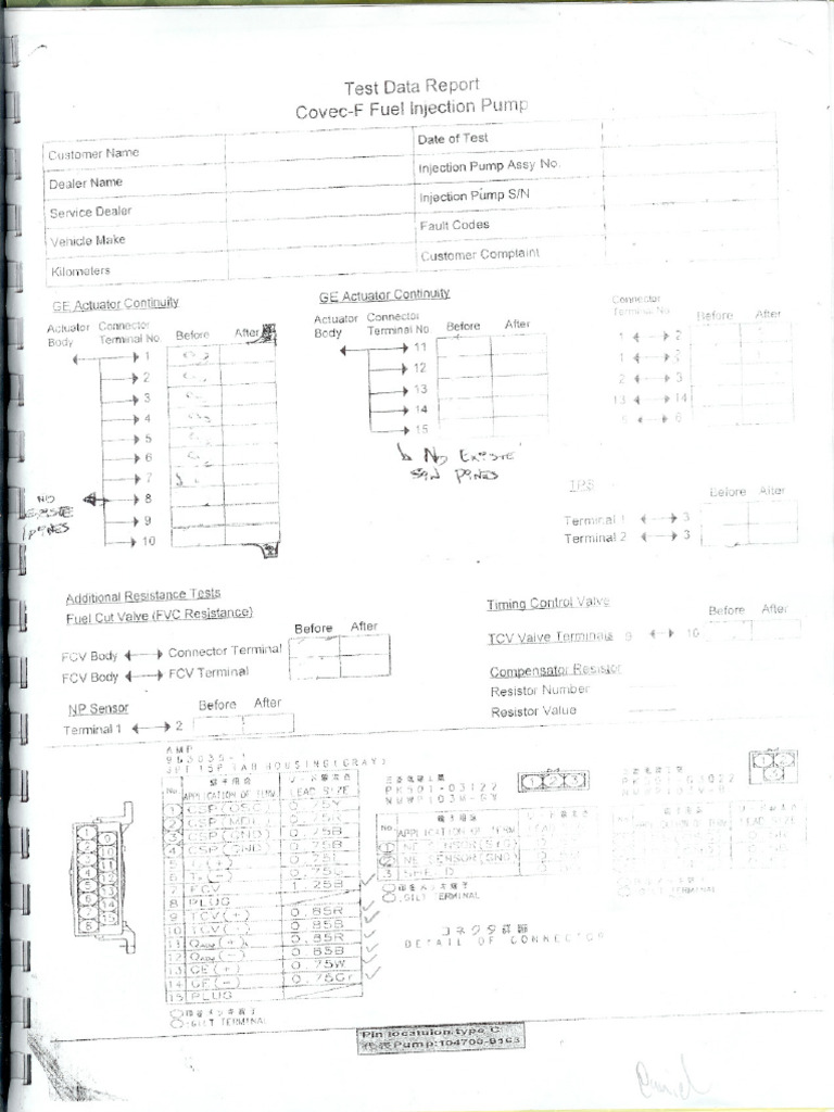 TERMINALES COVEC | PDF | Electrical Engineering | Manufactured Goods