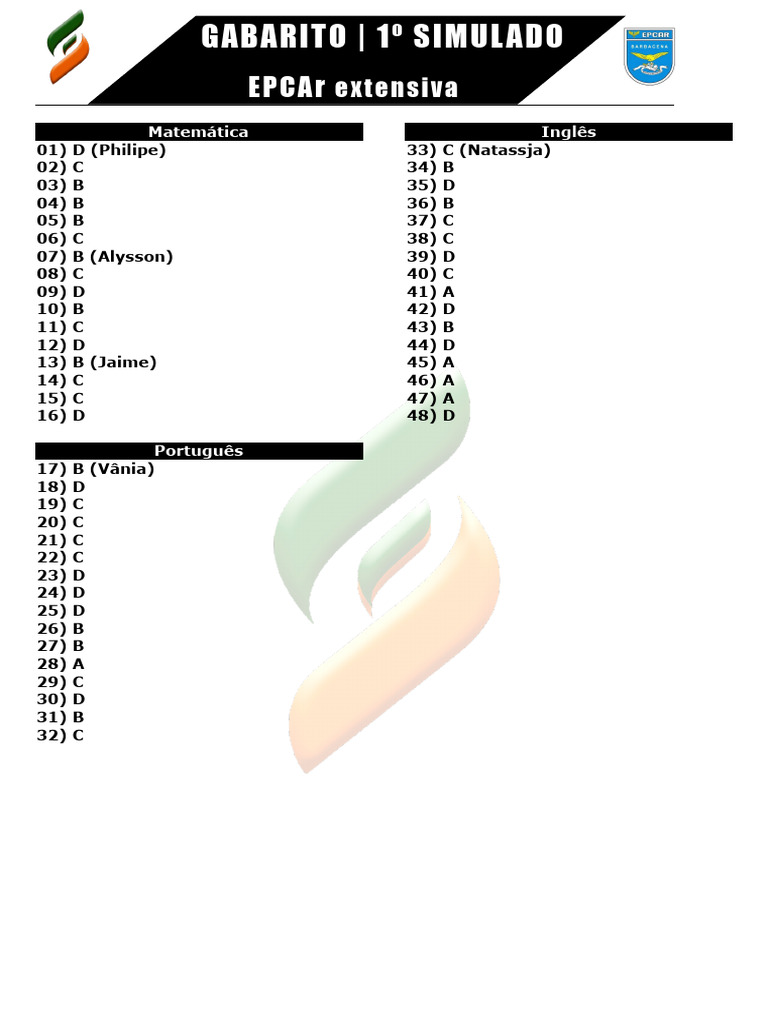 Sim 1 Epcar Ext 2025 Gabarito | PDF
