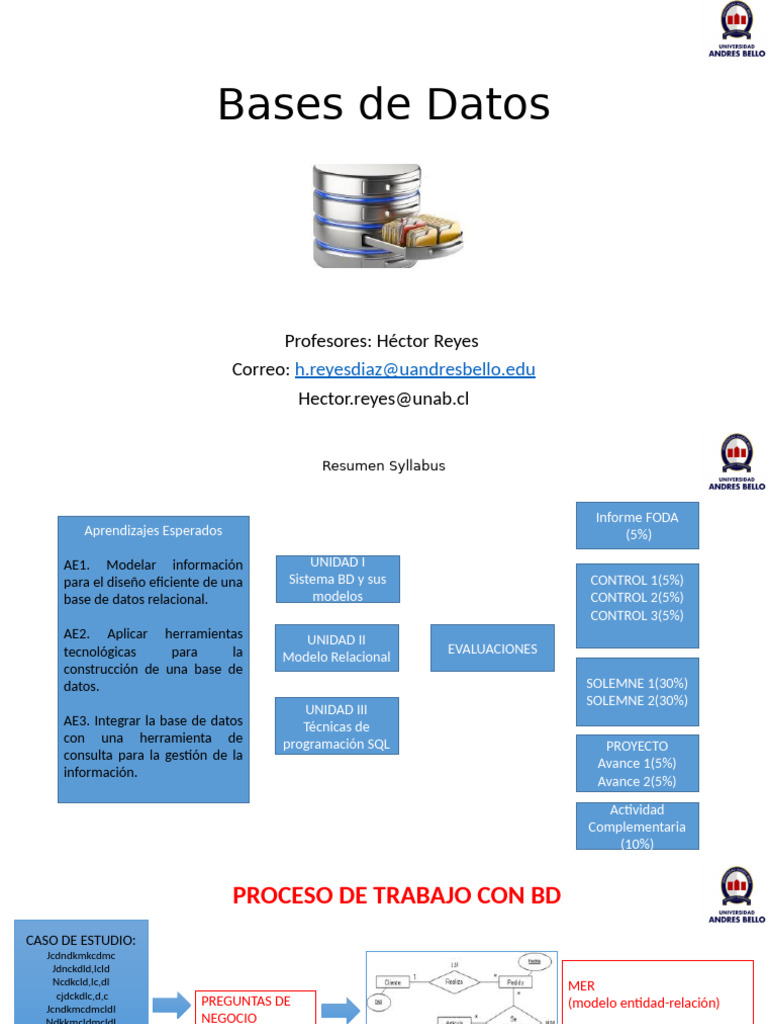 Diseño y Gestión de Bases de Datos | PDF | Base de datos relacional ...