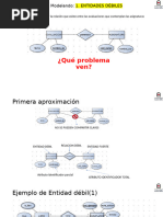 Entidades Débiles en Modelos ERE | PDF | Informática
