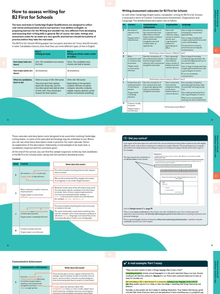 Guide For Writing b2 First For Schools | PDF | Human Communication ...