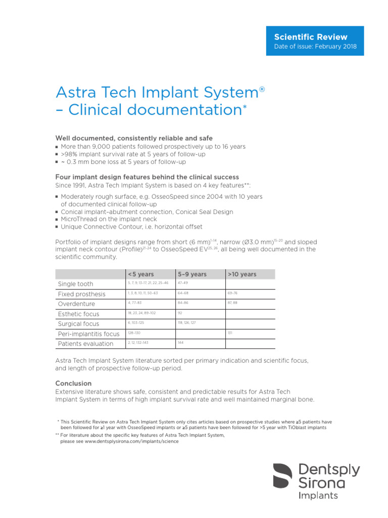 32670180-USX-1802 Scientific Review - Clinical Documentation On Astra ...