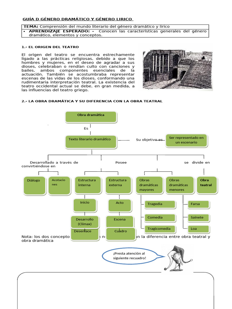 Guía Obra Dramatica Pdf Teatro Tragedia