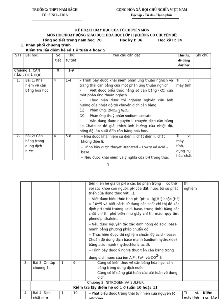 KHGD Hóa 11 - Không CĐ-PH L C 2 | PDF