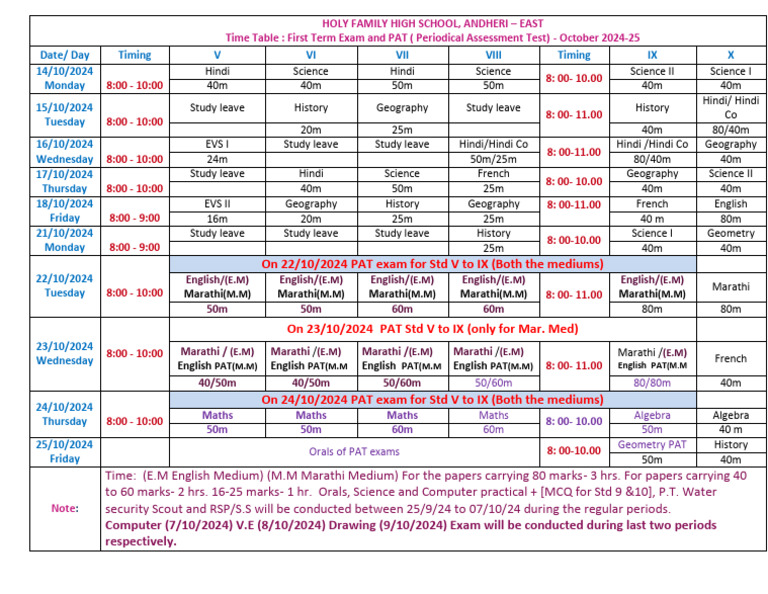 T.T of 1st Term and PAT 2024-25-3 | PDF | Mathematics | Science