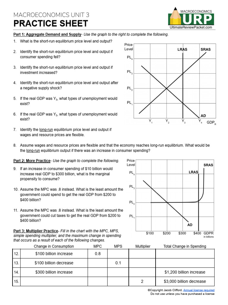 Macro Unit3 Practice Sheet | PDF | Business | Finance & Money Management