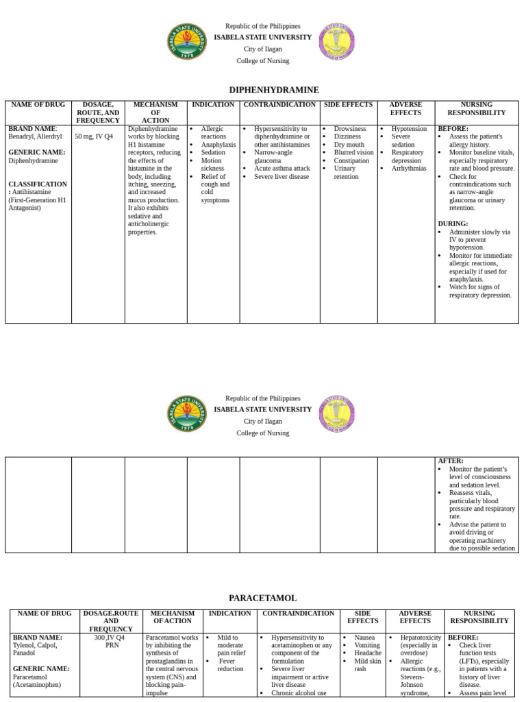 Drug Study For Itp Case Study | PDF | Clinical Medicine | Medical Specialties