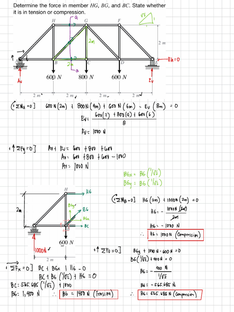 Method Os Section Member | PDF