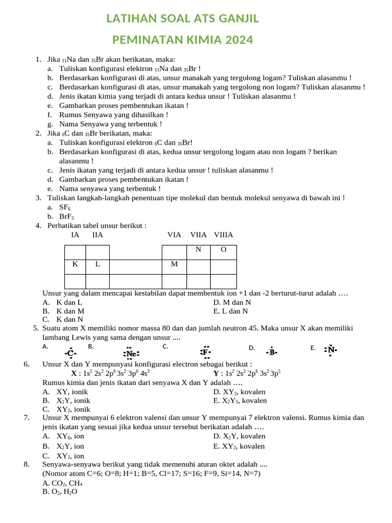 Latihan Soal Ats Kimia Peminatan | PDF