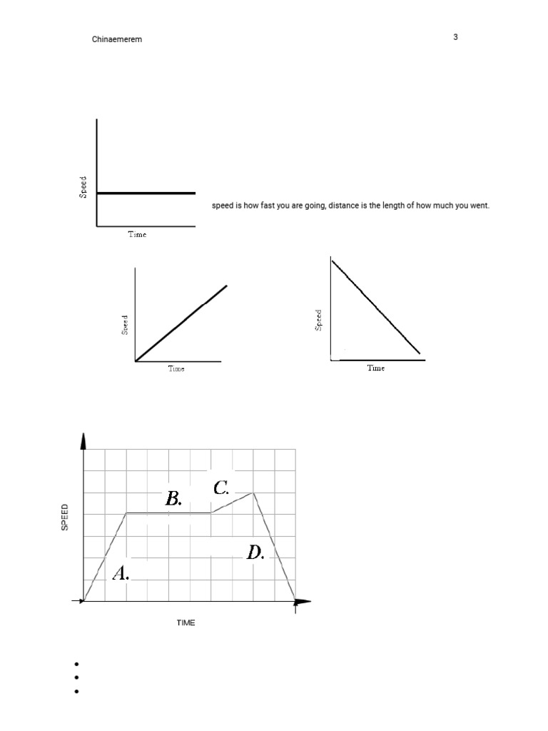 Speed-Time Graphs: Chinaemerem | PDF | Speed | Acceleration