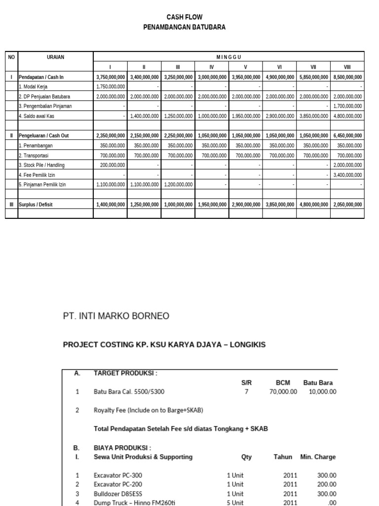 Excel For Mine Planning | PDF
