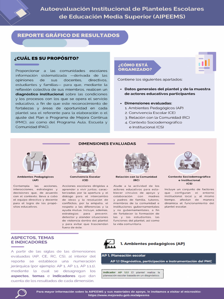 Reporte Grafico-Infografia Oficio | PDF