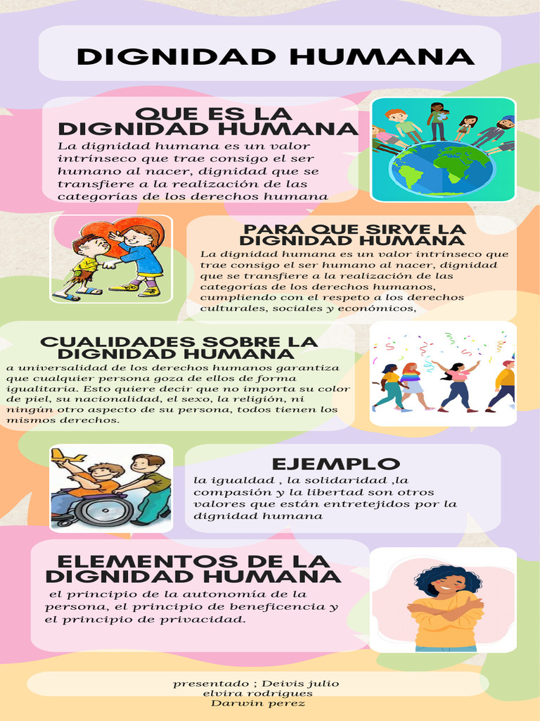 Definición y Ejemplos de Dignidad Humana | PDF
